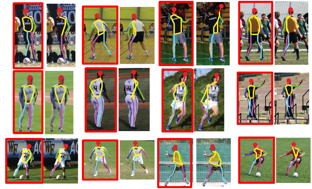 Motion capture and Estimation using Python | by Shaashwat Agrawal | The ...