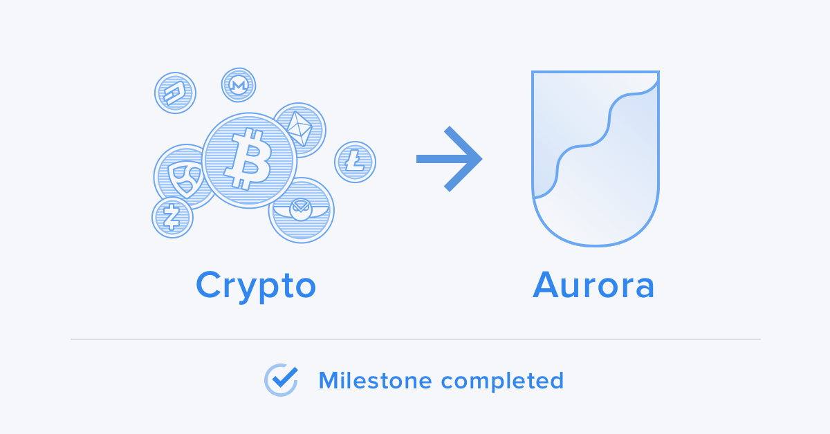 Cryptocurrencies in Aurora platform! | by United Traders | Medium