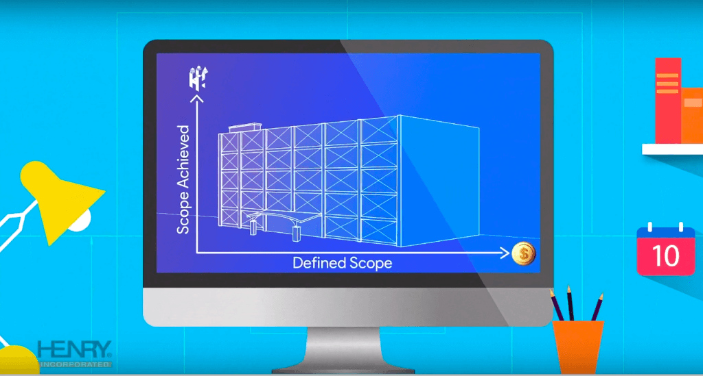 “Deconstructing” Henry Inc. Brand Video | by Mypromovideos | Medium
