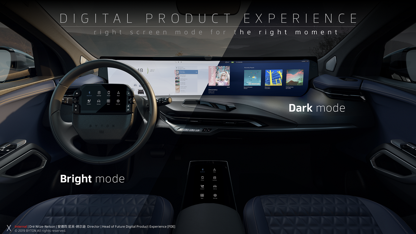 How to design for a 48 inch display in-vehicle experience. | by Dré ...