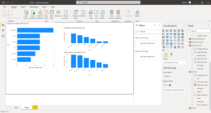 Data Science: Generating Reports Using Power BI For Data Visualization ...