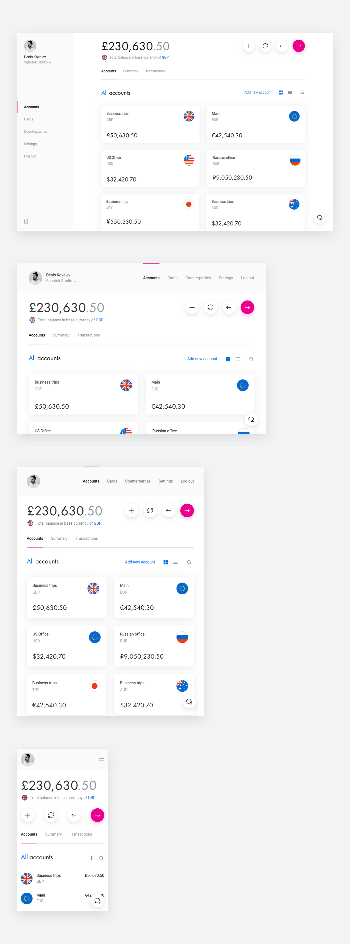 Top 10 Dashboards UX/UI. Best pics by Movade.pics & UX Studio… | by ...