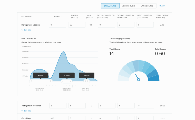 UI Design for Energy Simulation. The Challenge | by Kelly Dern | Aug ...