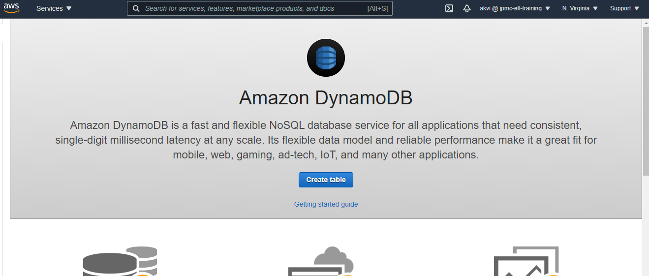 Getting Started With Aws Dynamodb Using Aws Lambda Function By Vishnu V S Medium
