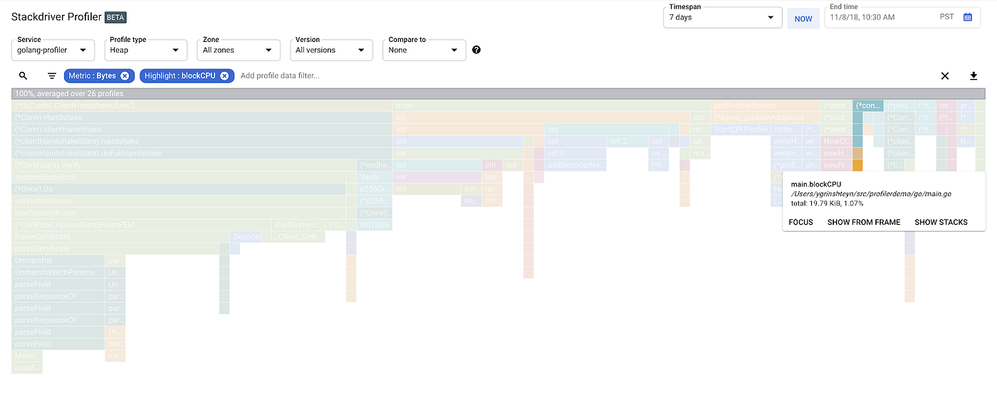 Introduction to Stackdriver Profiler | by Yuri Grinshteyn | Google Cloud - Community | Medium