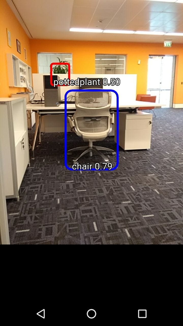 Real Time Object Detection On Android Using Tensorflow