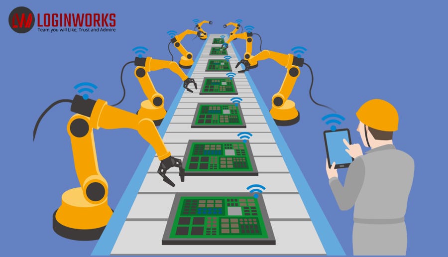 PROVEN METHODS OF DATA COLLECTION IN DATA PROCESSING | by Loginworks ...