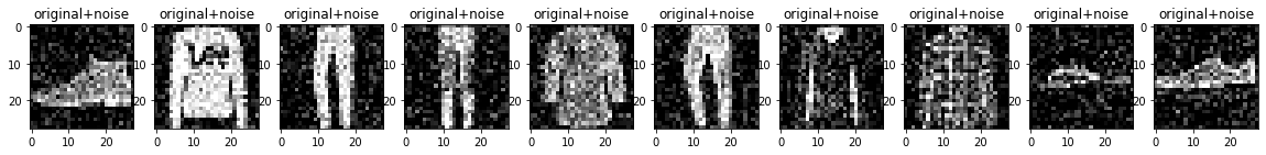 Autoencoders : Complete Guide. Autoencoders are a specific type of ...