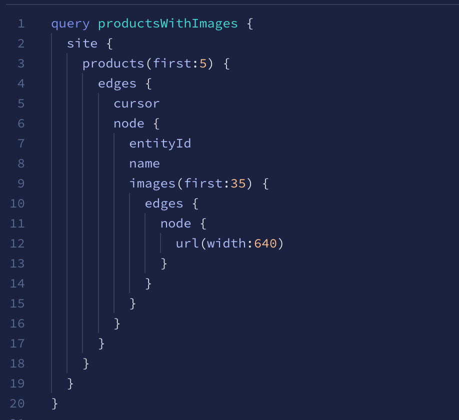 Improve Storefront Performance Updated Product Image Fetching Using Graphql Best Practices By 0982