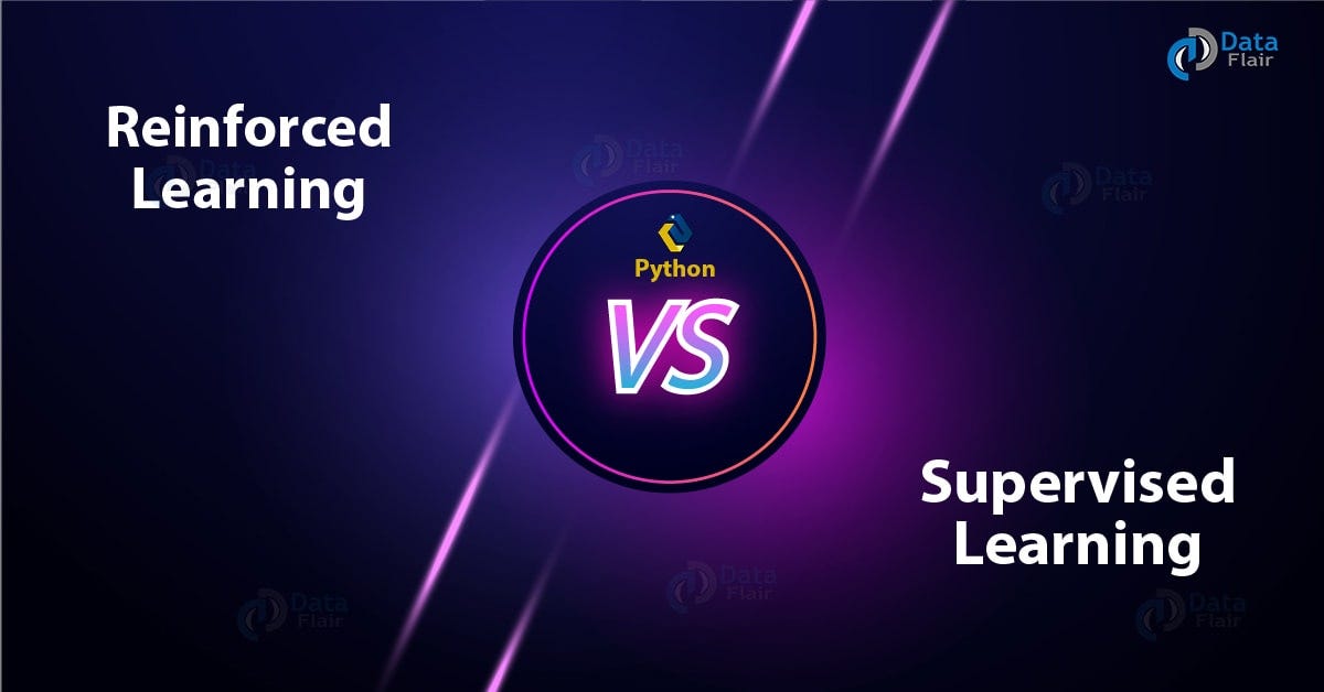 Reinforcement Learning With Python — AI | by Rinu Gour | Medium