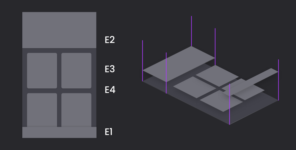 Ultimate Guide for a Good UI: Layer | by Jake Park | Medium