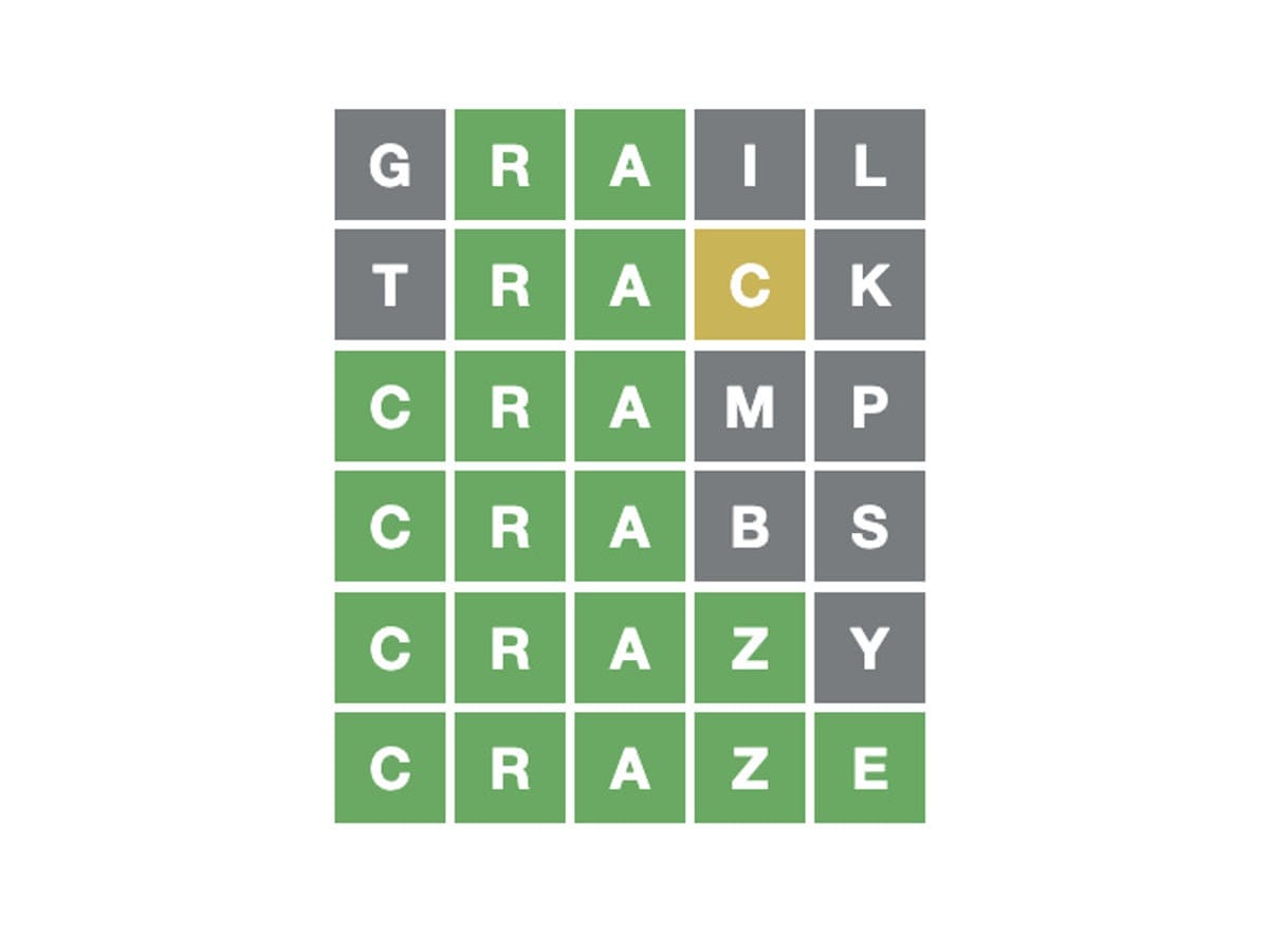 Why Wordle Is Evil, I Say With Love | by Priya Sridhar | SUPERJUMP ...