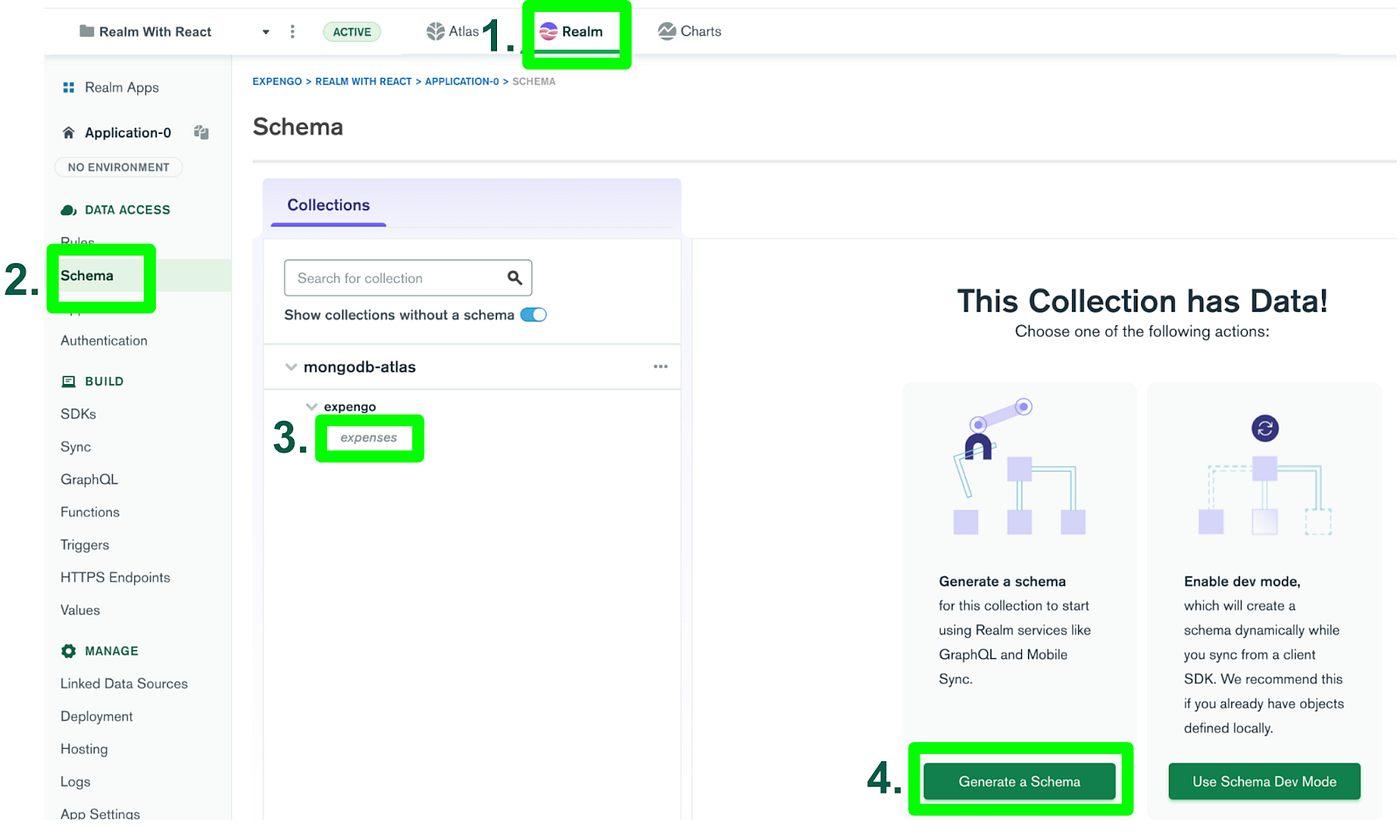 Configure Mongodb Realm To Perform Crud Operations In Our App Using Graphql By Sourabh 
