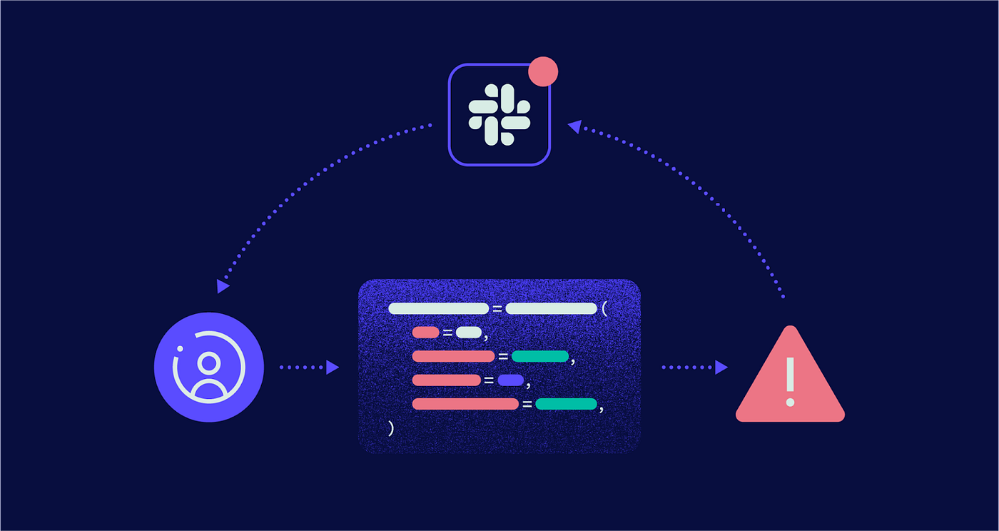 BI Done Differently - Our Alerting System | by Orit Mansur | Riskified ...