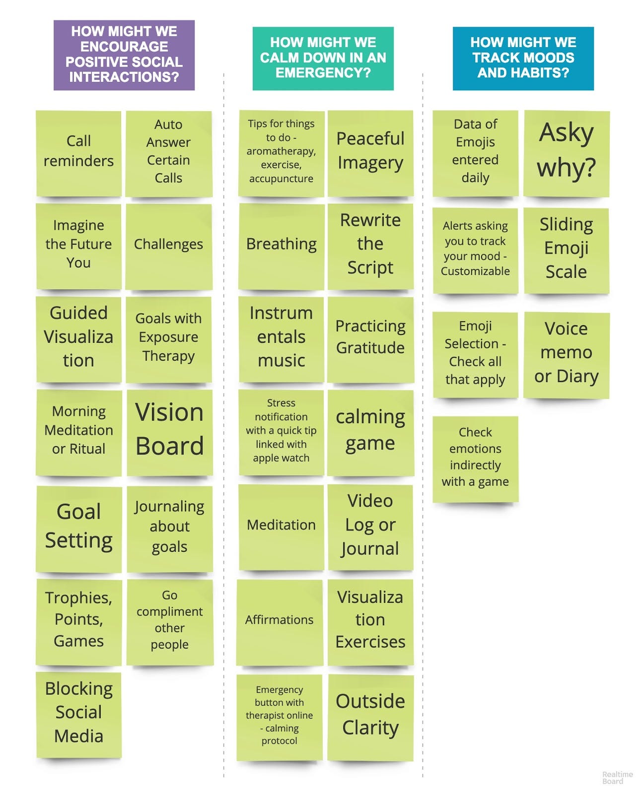 NWI Wellness and Overly-Analytical Aubrey (A UX Case Study) | by Haley ...