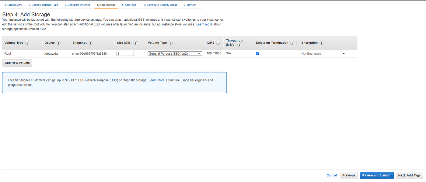 Cloud Init In Aws Run Commands On Your Linux Instance At By Vishnu