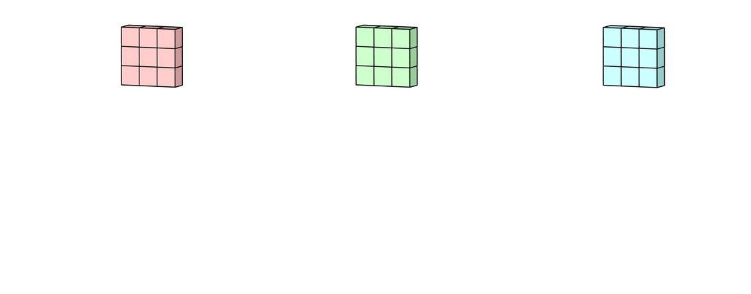 Understanding Convolution Neural Networks (Part 1) | by Siddhesh Bangar ...