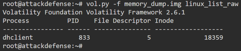 Analyzing Memory Dump with Volatility | by Nishant Sharma | Pentester ...