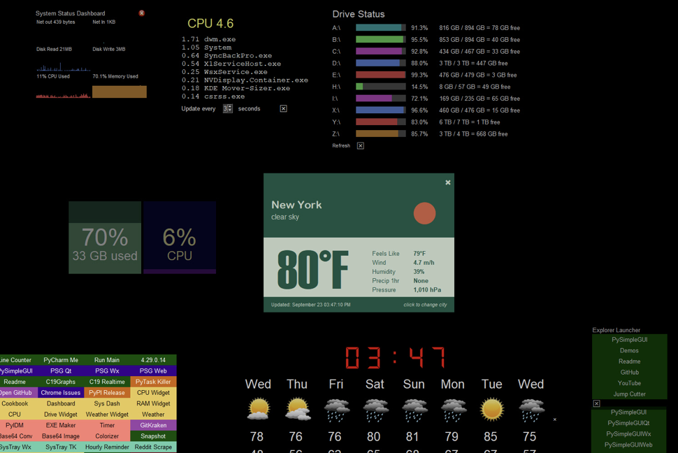 Easiest ways to build GUI’s with Python in 2022 | by Manpreet Singh ...