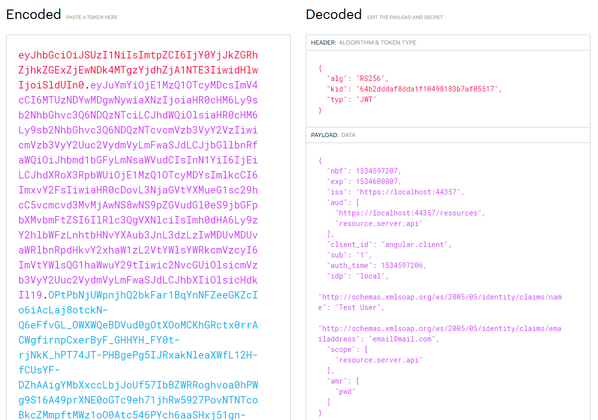 Build a secure Angular client using ASP.NET Core and OAuth | by George Dyrrachitis | Medium