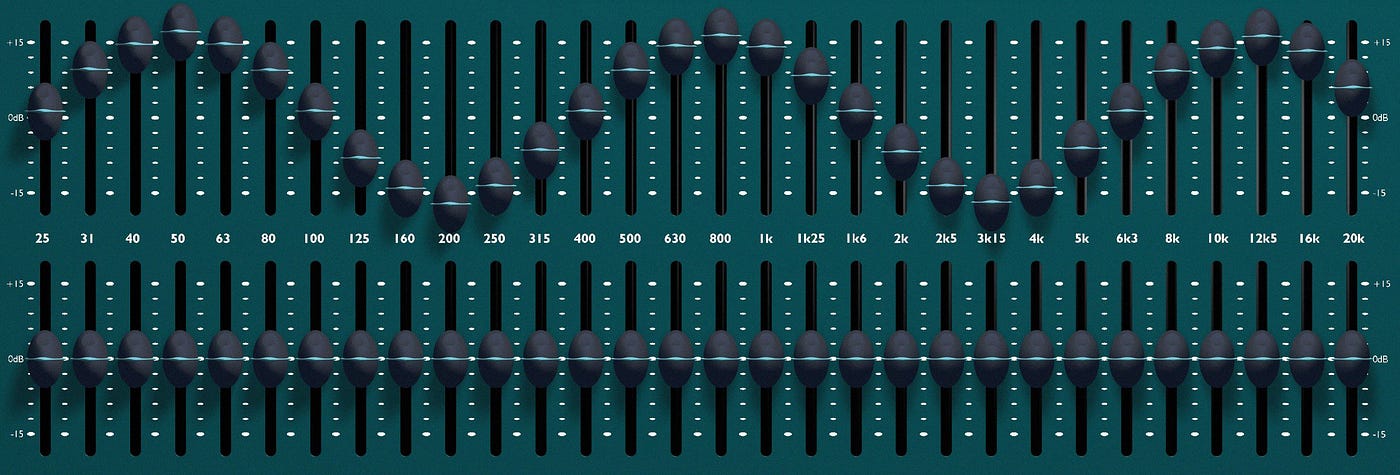 Audio Data Processing — Feature Extraction — Essential Science & Concepts behind them — Part 2 ...