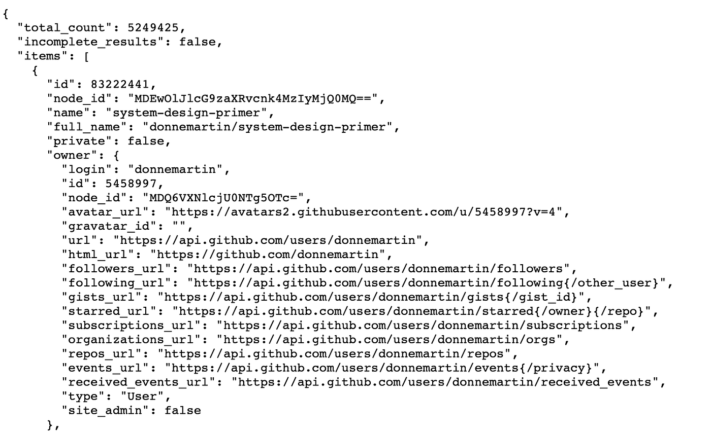 Working with APIs. A web service allows different systems… | by Thoa ...