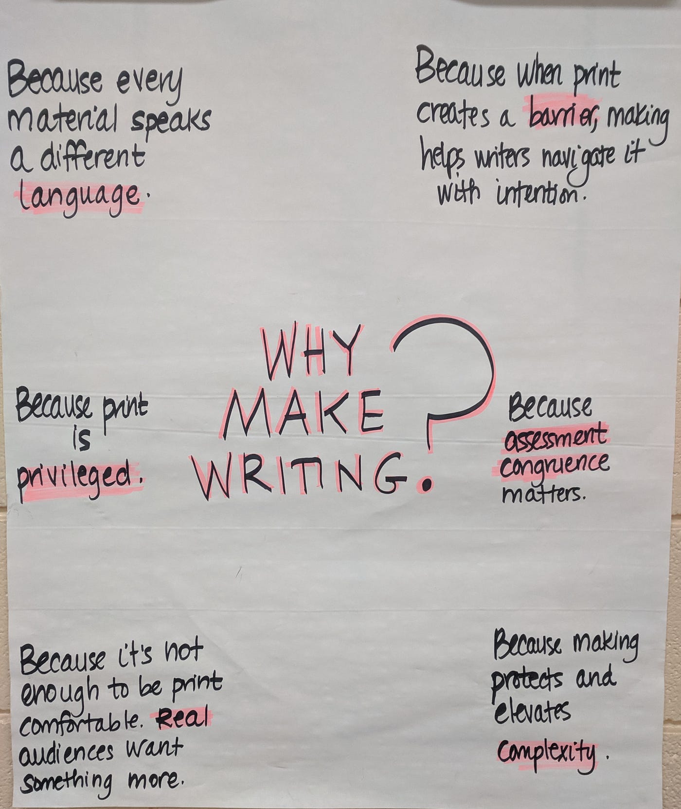 Seeing Ourselves, Seeing Others: Creating a More Inclusive Writing ...