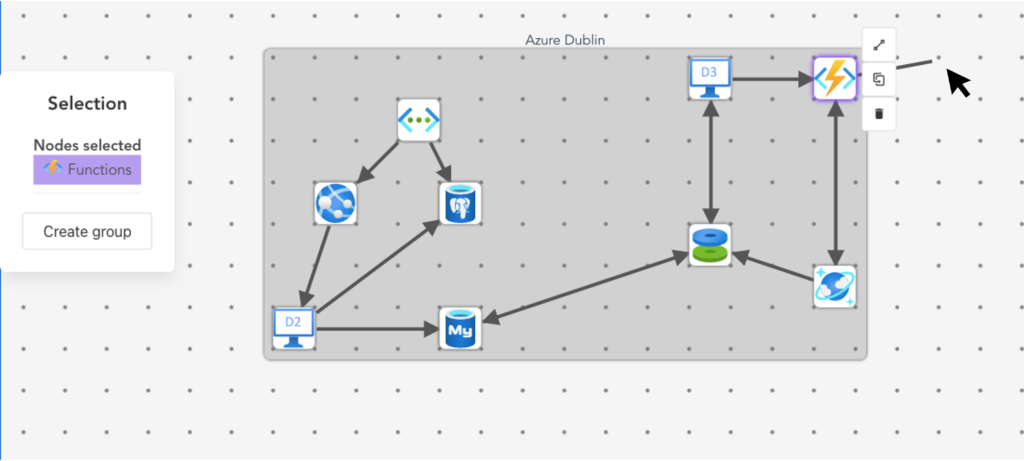 Why Azure Architecture Diagrams are vital for your company's success ...