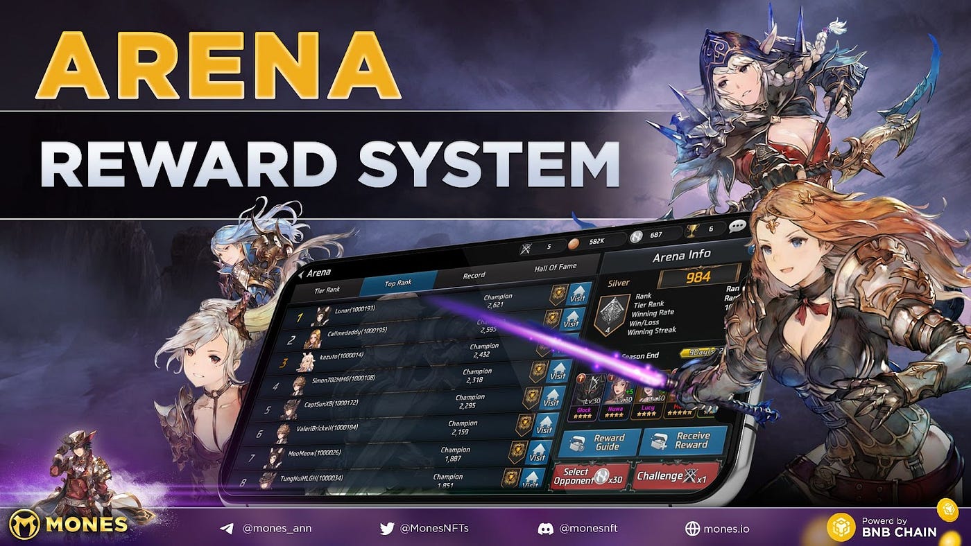 Arena Reward System. In Mones’ gameplay system, Arena is the… | by ...