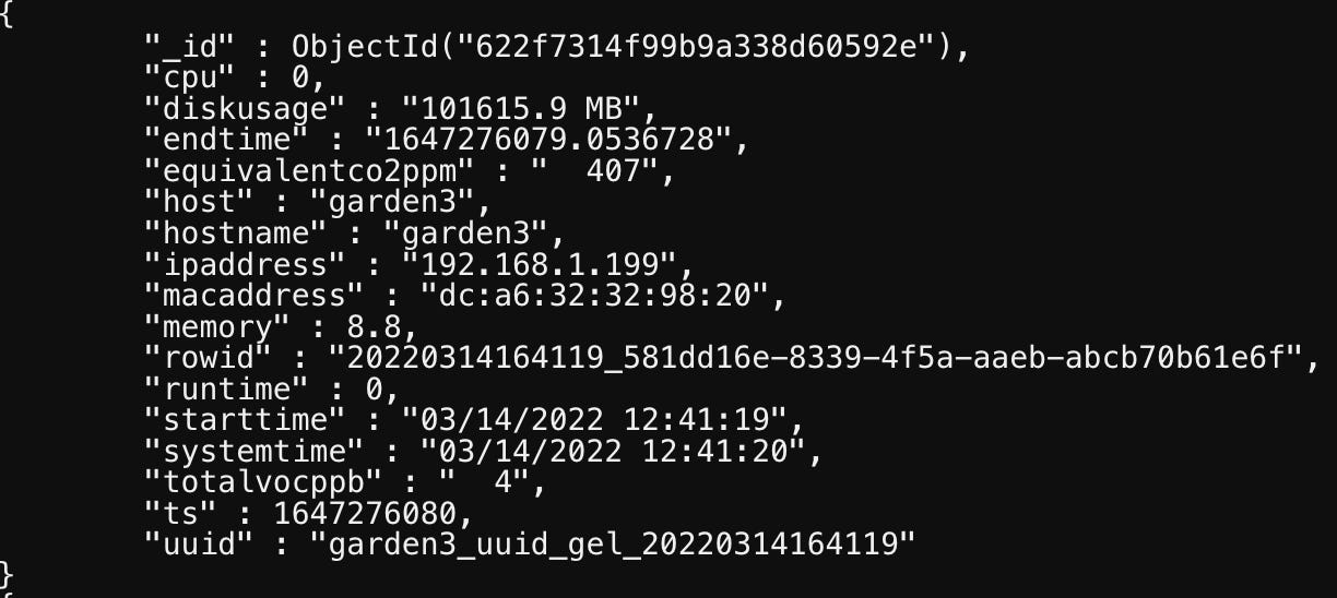 Apache Pulsar Edge IoT Applications with Python for TVOC | by Tim Spann | Apr, 2022 | Medium