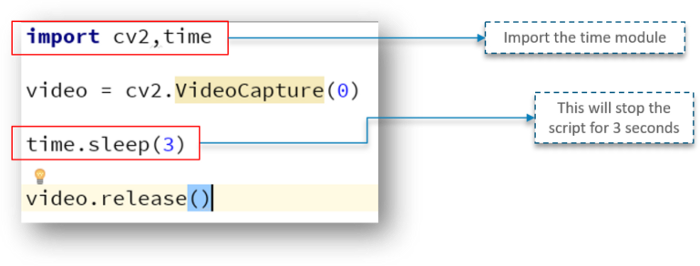 Introduction to OpenCV. OpenCV also termed as ‘Open Source… | by ...