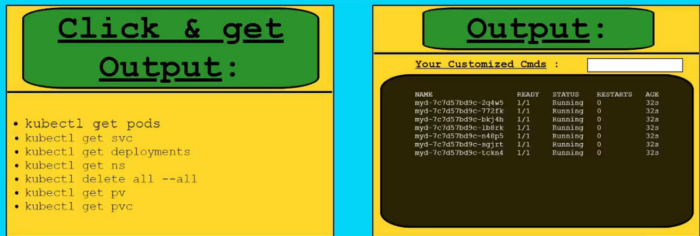 Kubernetes Integration with Python-CGI | by Himanshu | Medium
