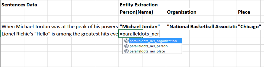 Announcing Excel Add-in for ParallelDots AI APIs | by ParallelDots | Medium