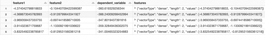 Databricks Linear Regression With Spark Ml By Amy Grabngoinfo