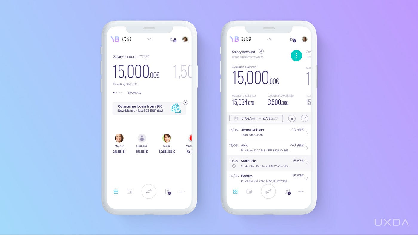 10 Financial UX Design Trends of 2021 that will Transform Digital ...