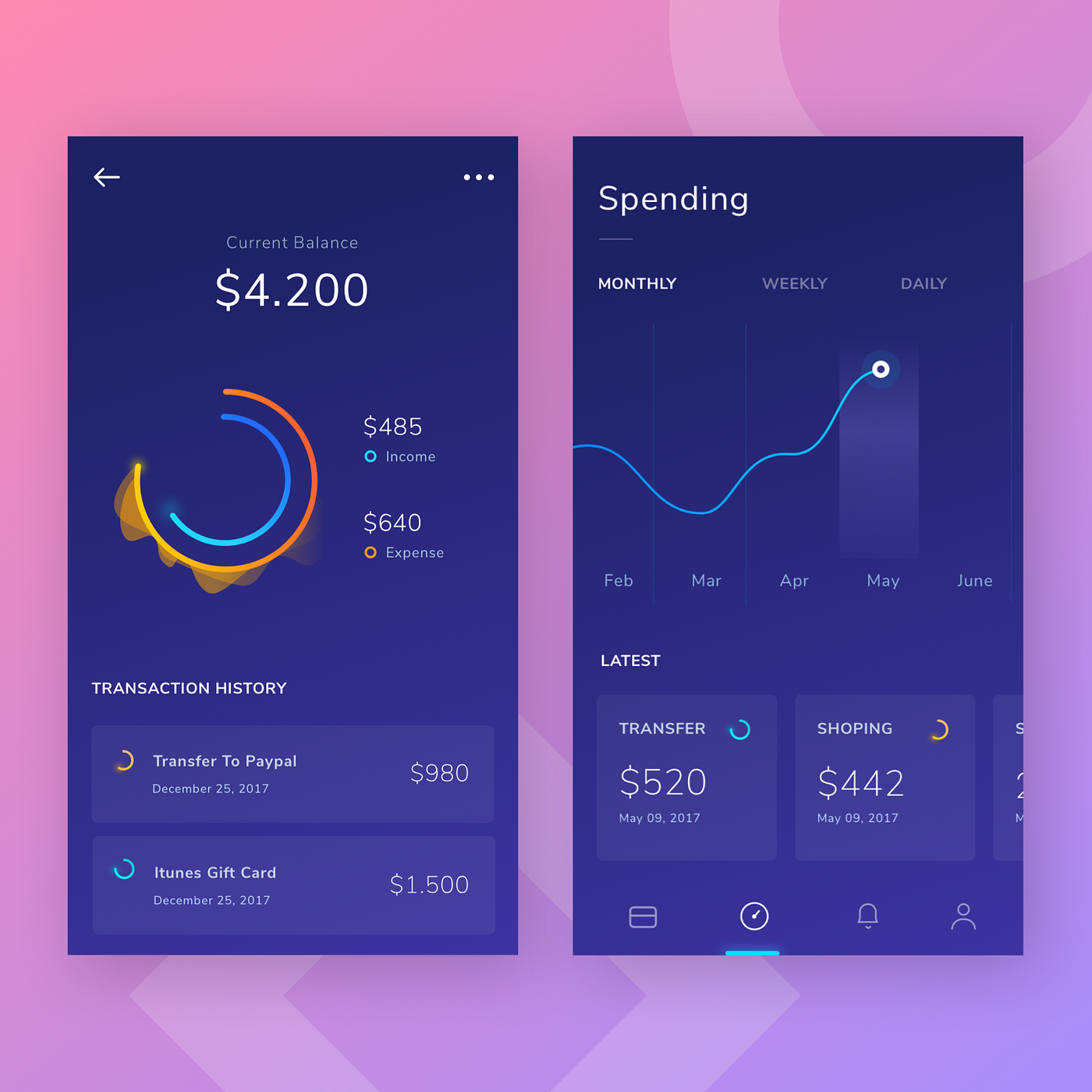 Inspiring UI Designs #11. picked by Uzers | by Alan Podemski | Uzers ... Inspiring UI Designs #11. picked by Uzers | by Alan Podemski | Uzers ...