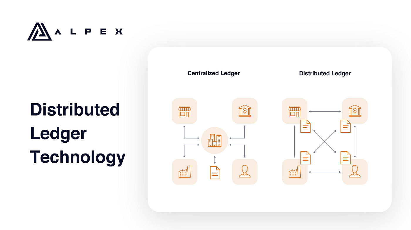 What is Distributed Ledger Technology? | by ALPEX | ALPEX | Medium