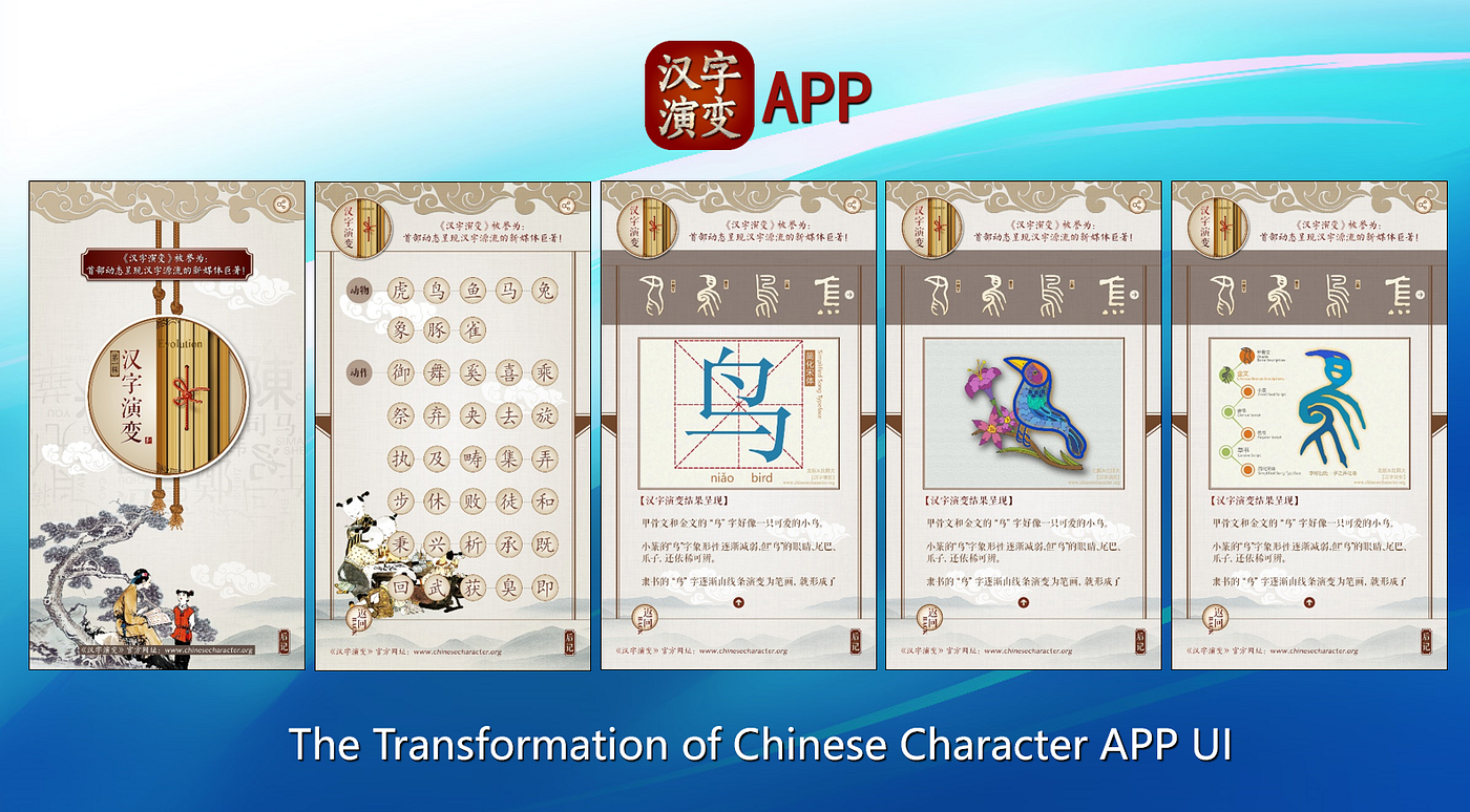 The Transformation of Chinese Character (Hanzi) | by LIU Chen | Medium