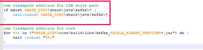 Confluent Kafka on Windows: How to fix Classpath is empty. Please build the project first e.g ...