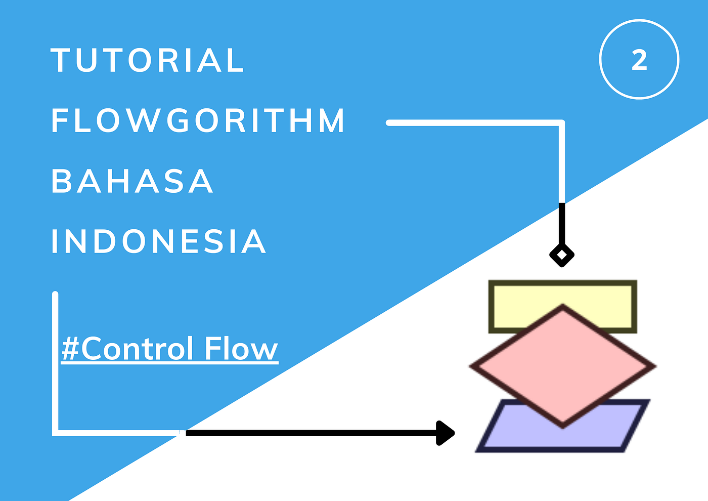 Tutorial Membuat Flowchart dengan Flowgorithm(Part 2) | by Sadam Alfian | Medium