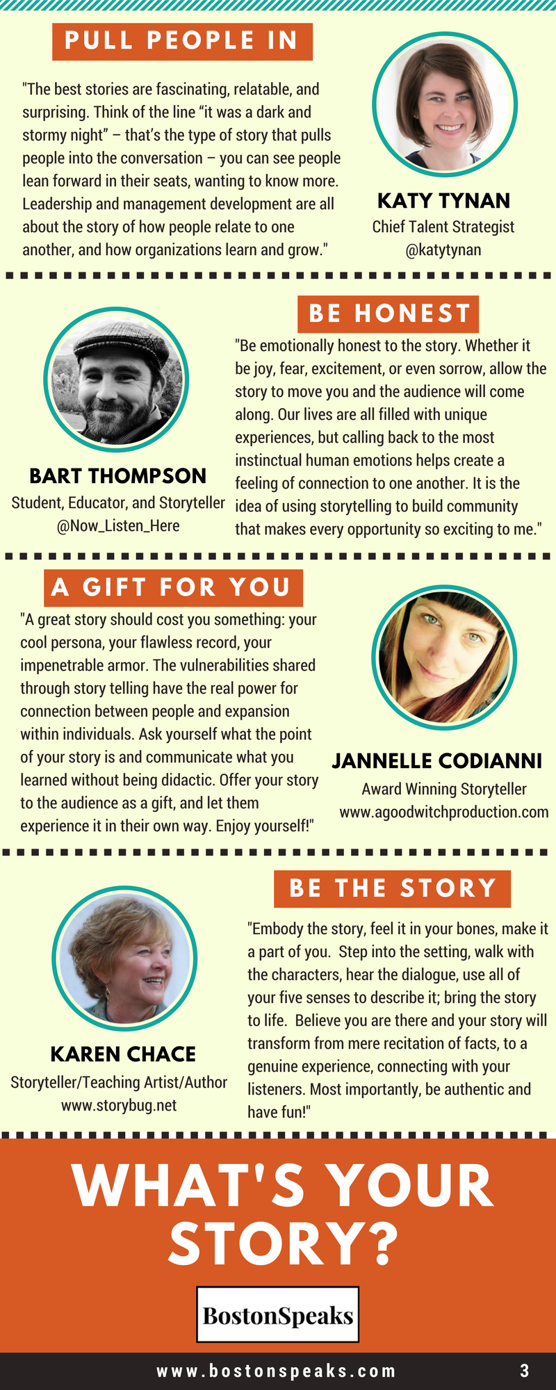 Storytelling Secrets from Boston’s Best Storytellers and Professional ...