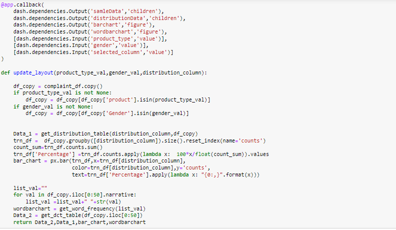 Dashboard Designing using Dash(Python) | by Ajeet Shukla | Medium