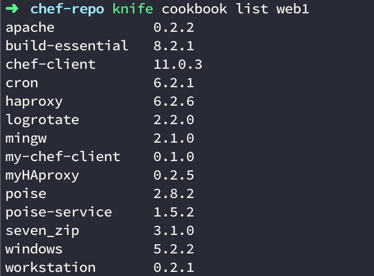A complete beginner’s guide to Chef and infrastructure as code | by ...