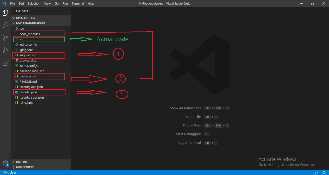 Learn Angular Step by Step. In this article we are going to learn… | by ...