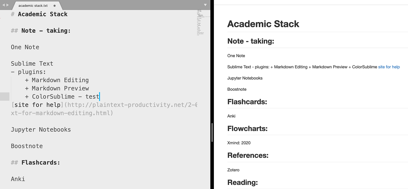 The Academic Stack. Elevate your mind with a modern… | by Richard ...