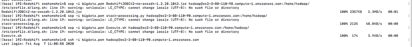 Creating A Datawarehouse Using Amazon Redshift For Stackoverflow Data By Sneha Mehrin The
