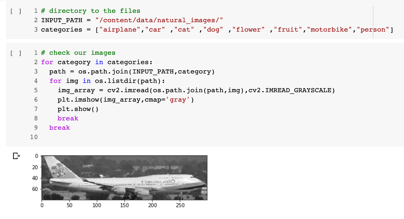 Simple Neural Net For Image Classification on Google Colab | by Aktan ...