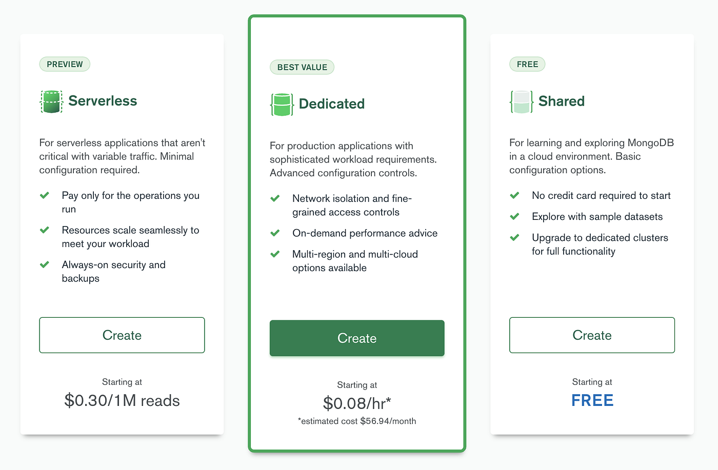 Mongodb Atlas — A Free And User Friendly Database Interfacing With Python By Zlliu Codex