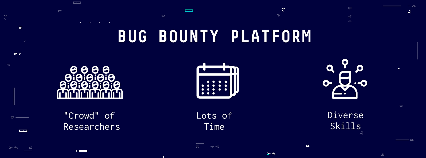 What is Bug Bounty?. Originally posted on HackenProof Blog. | by ...