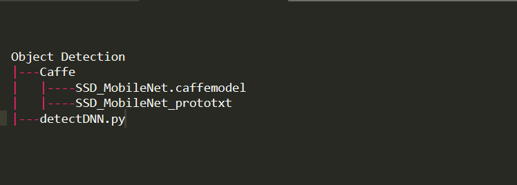 SSD Object Detection in Real Time (Deep Learning and Caffe) | by Amolik ...